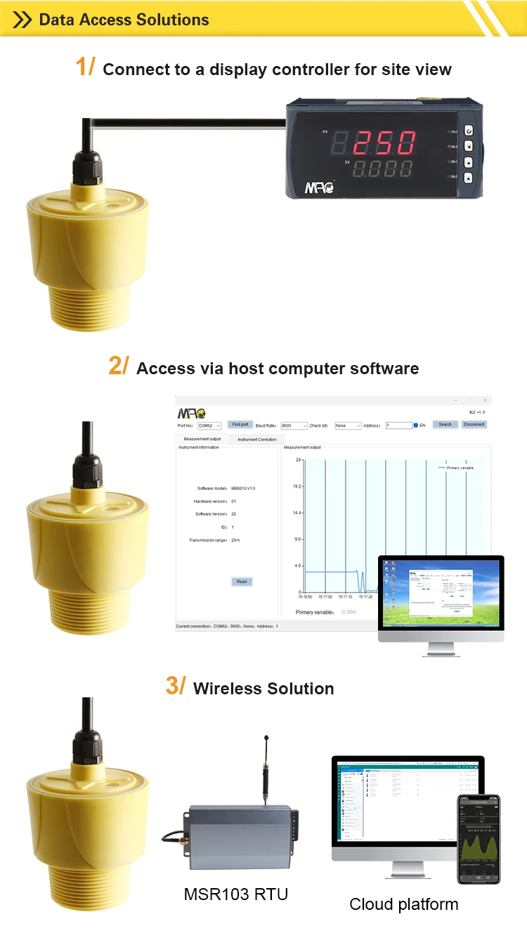 RS485 Level Transmitter - Accurate Non Contact Sensor