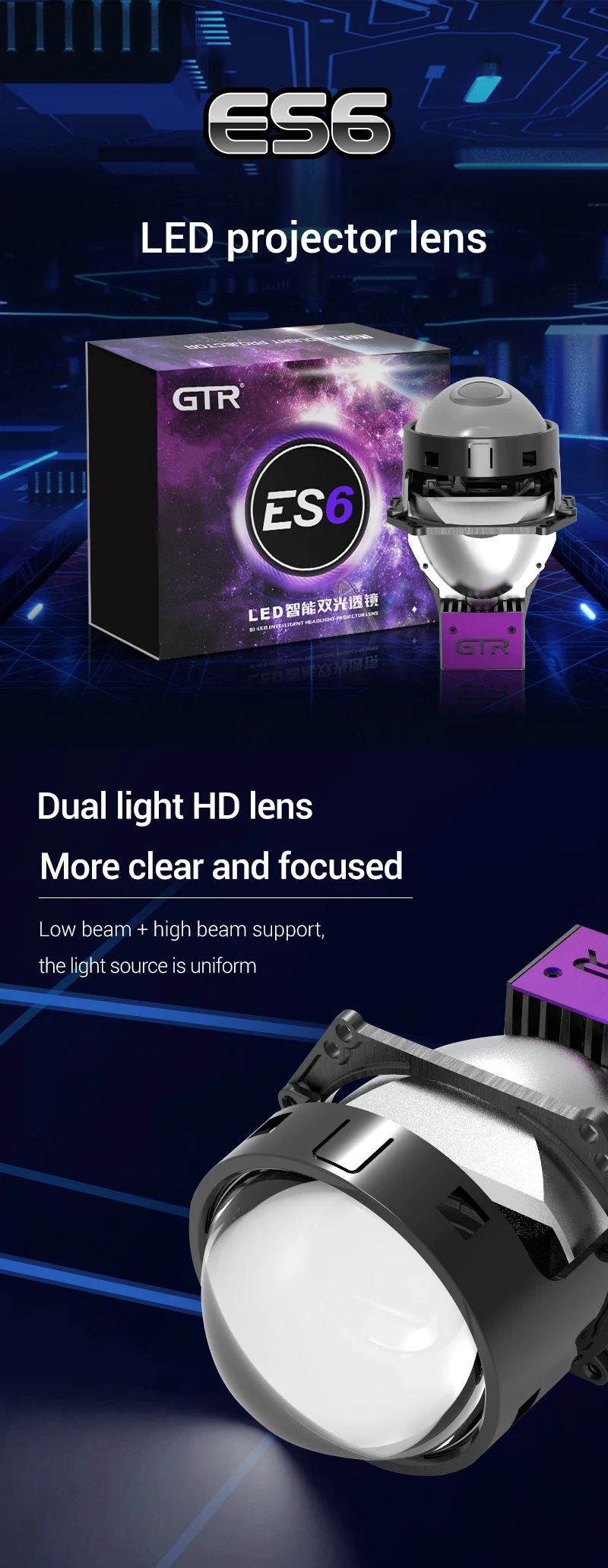 GTR ES6 LED Projector Lenses - Universal, Easy Install