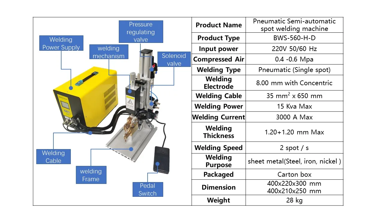 Manual Movable Sheet Metal Spot Welding Machine Of Stainless Steel Iron ...