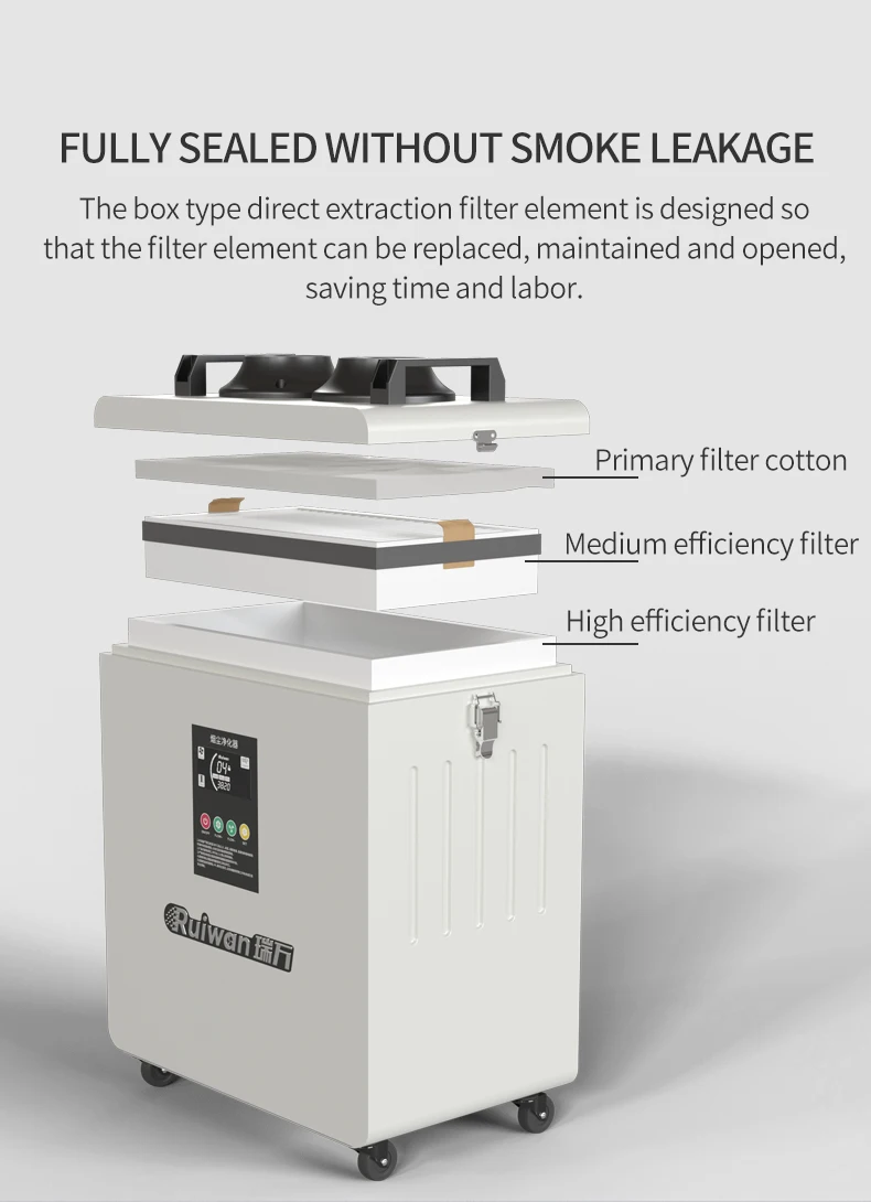 Ruiwan Digital Broad Type AT220 PM2.5 Smell Remove Soldering Fume ...