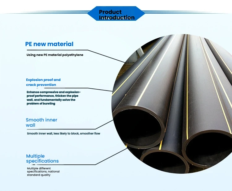 Pre-Buried PE Natural Gas Plastic Tubes for Underground Communities ...