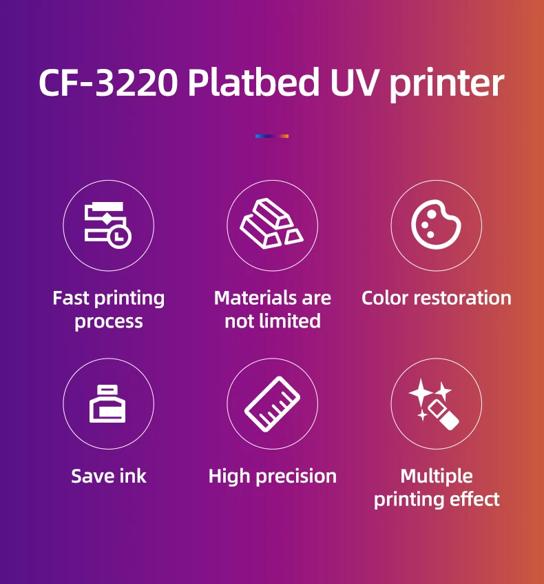 Large Industrial Uv Flat Bed Printer Fine Colour Printing Uv Card Printer Large Format 3d Uv ...
