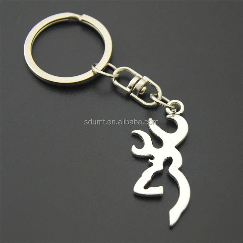 2022 China Manufacturers Zinc Alloy Key Chain Iron Metal Custom ...