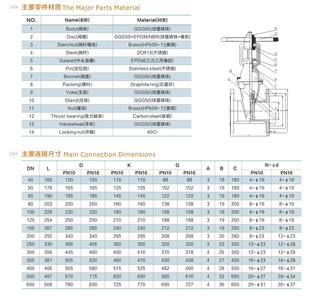 Dn100 Ductile Iron Resilient Epdm Seated Gate Valve Large Size Din Bs ...