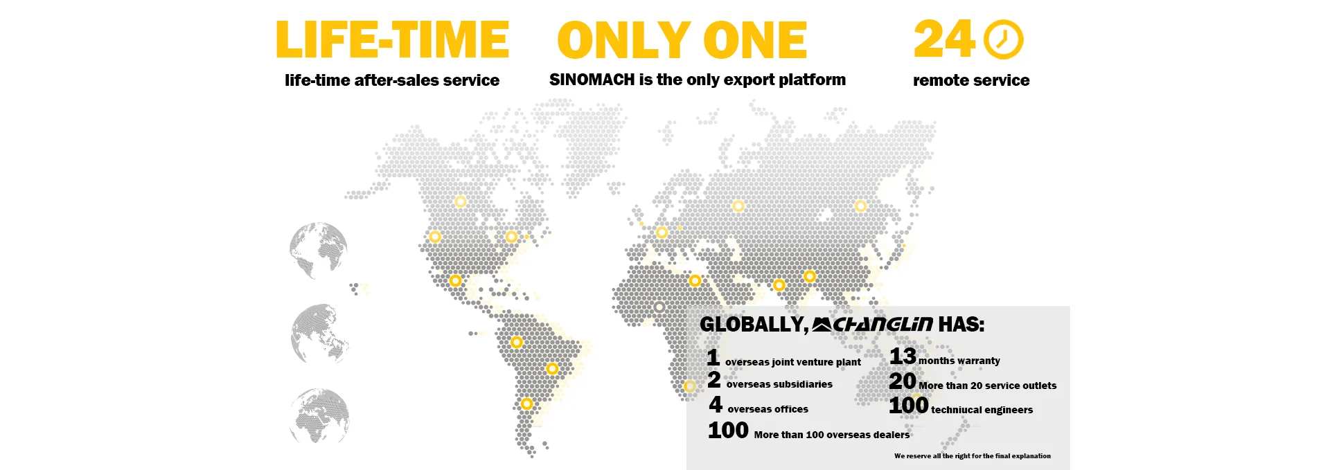 Sinomach-Hi International Equipment Co., Ltd. - Excavators / Mini ...