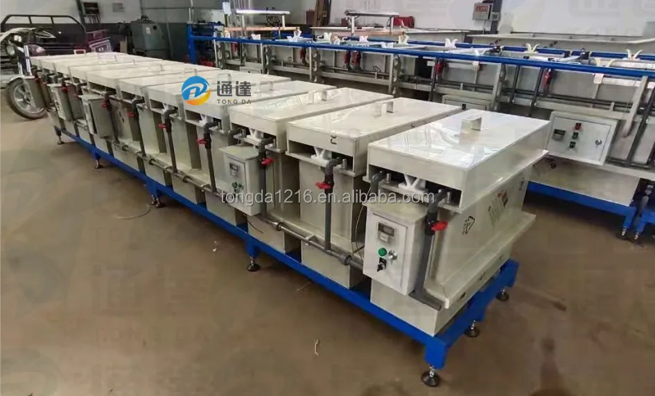 Aluminum Anodizing Machines - High Productivity Solutions