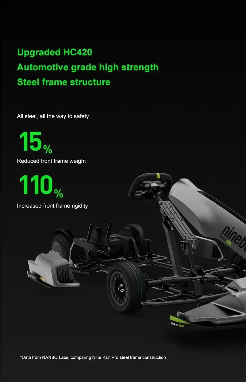 Original 2024 New Segway Ninebot Go Kart Pro 2 Electric Racing ...