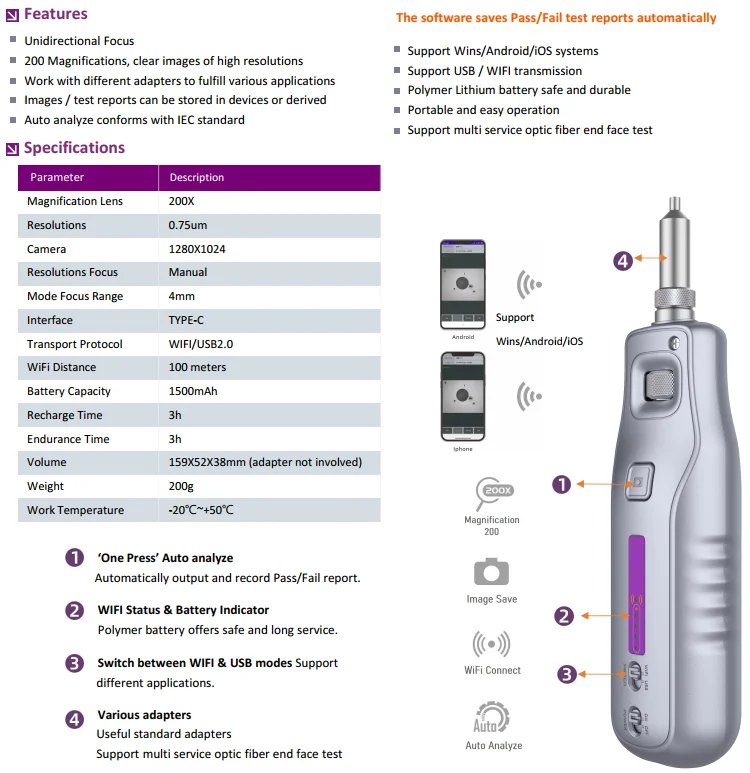 Wifi Fiber Optic Connector Inspector 200 Magnification Wireless Fiber ...