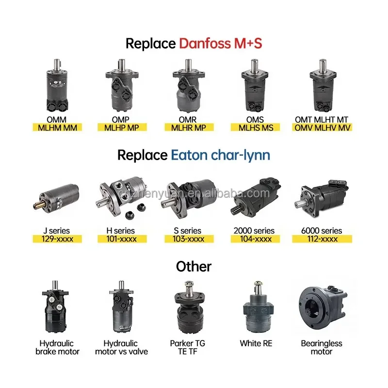 Dan-foss Motor Omr Series Omr50 Omr80 Omr100 Omr125 Omr100 151-0712 ...
