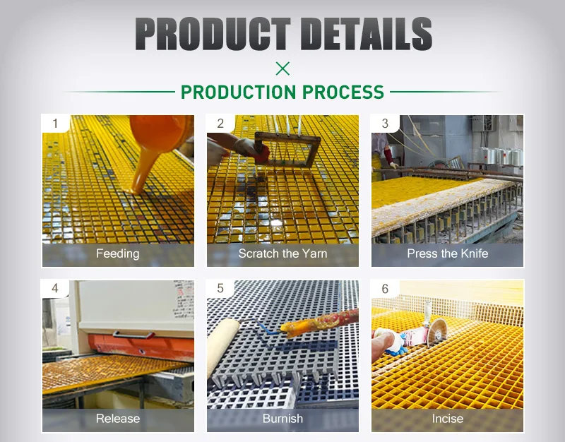 SU Tree Frp Grating Fiberglass FRP Panel Different Sizes and Colors Can ...