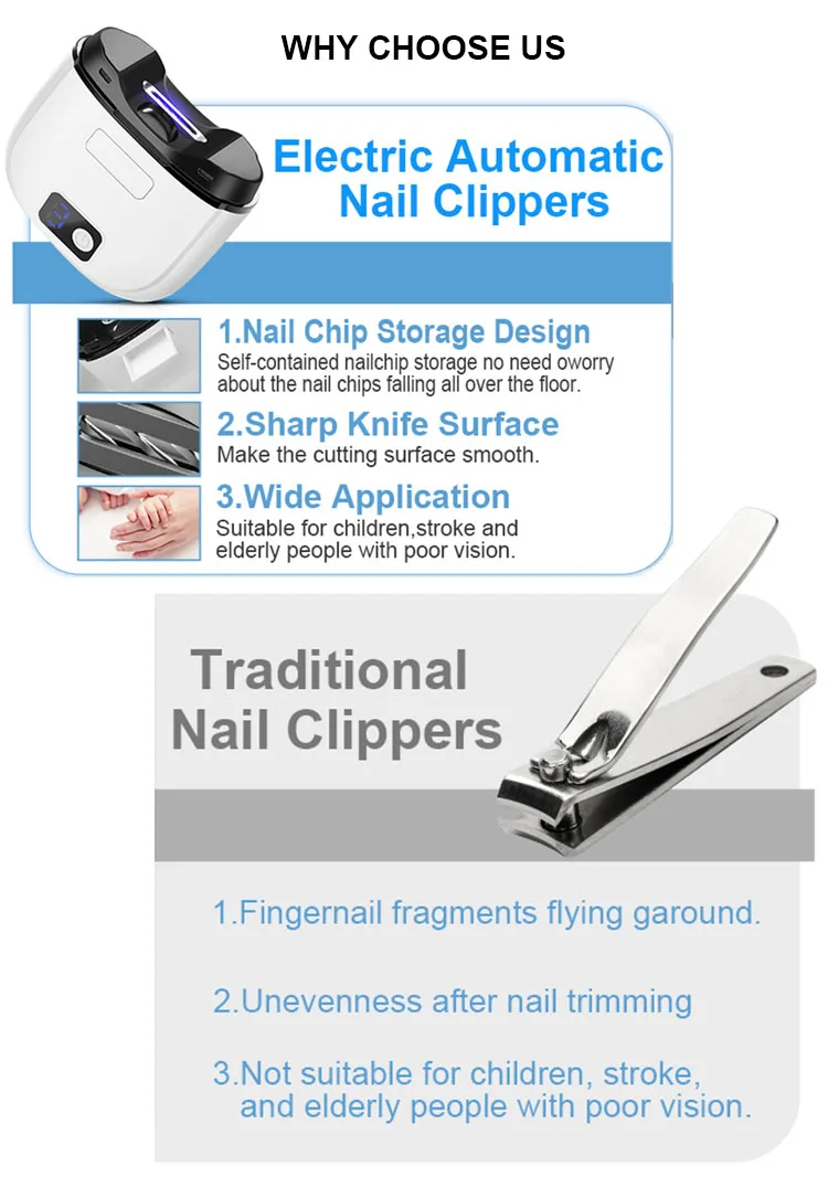 Automatic Electric Nail Clipper - Personal Nail Care Tool
