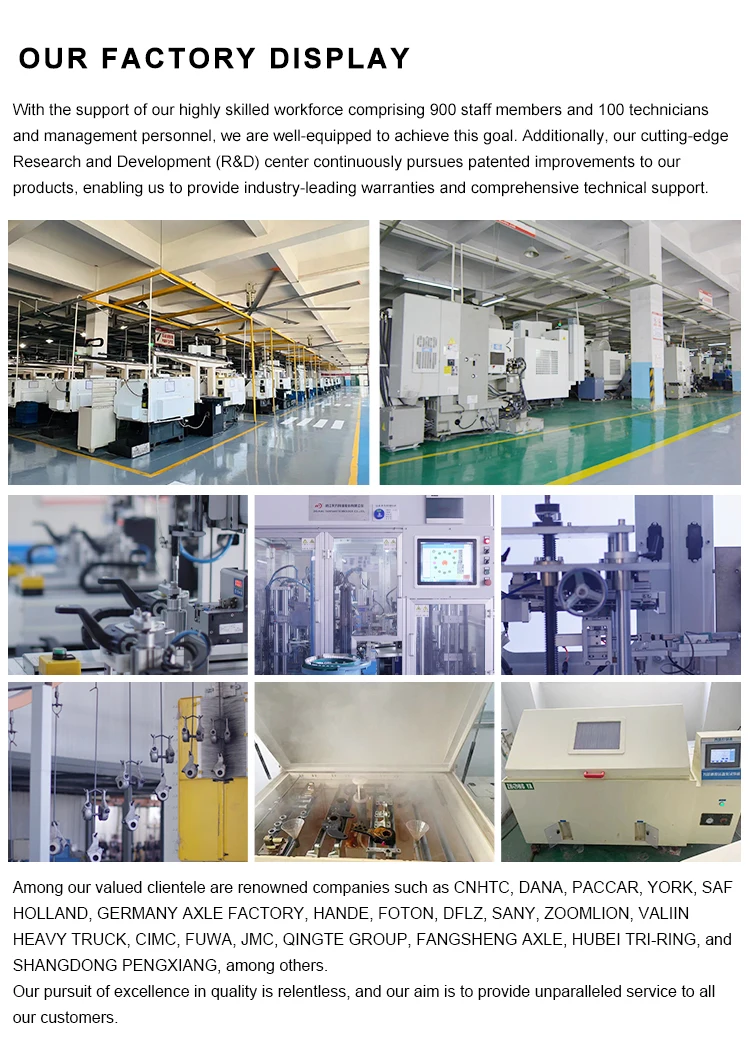 Tianyuan Manual Slack Adjuster 3 Holes 28 Teeth Kn44071 - Buy Spare ...