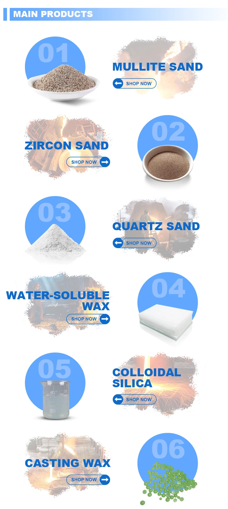 Colloidal Silica Liquid Factory Direct Sales Binder Acid 30% Colloidal ...