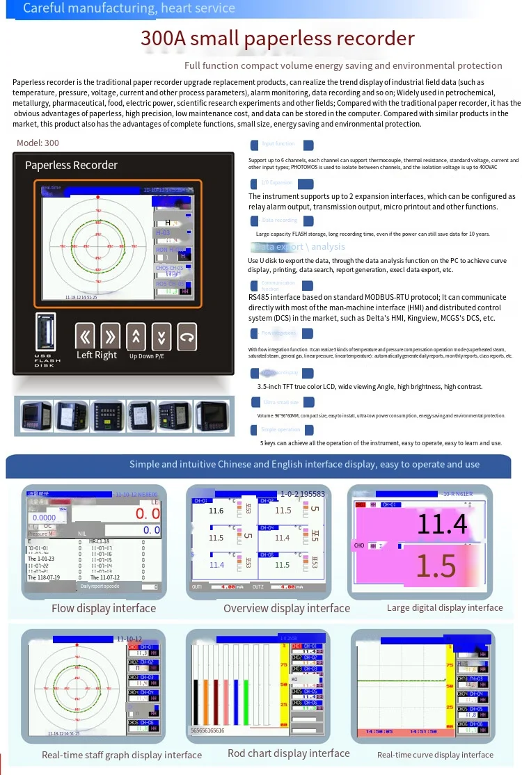 Multi Channel Color Chart Paperless Recorder Temperature Pressure Data Logger| Alibaba.com