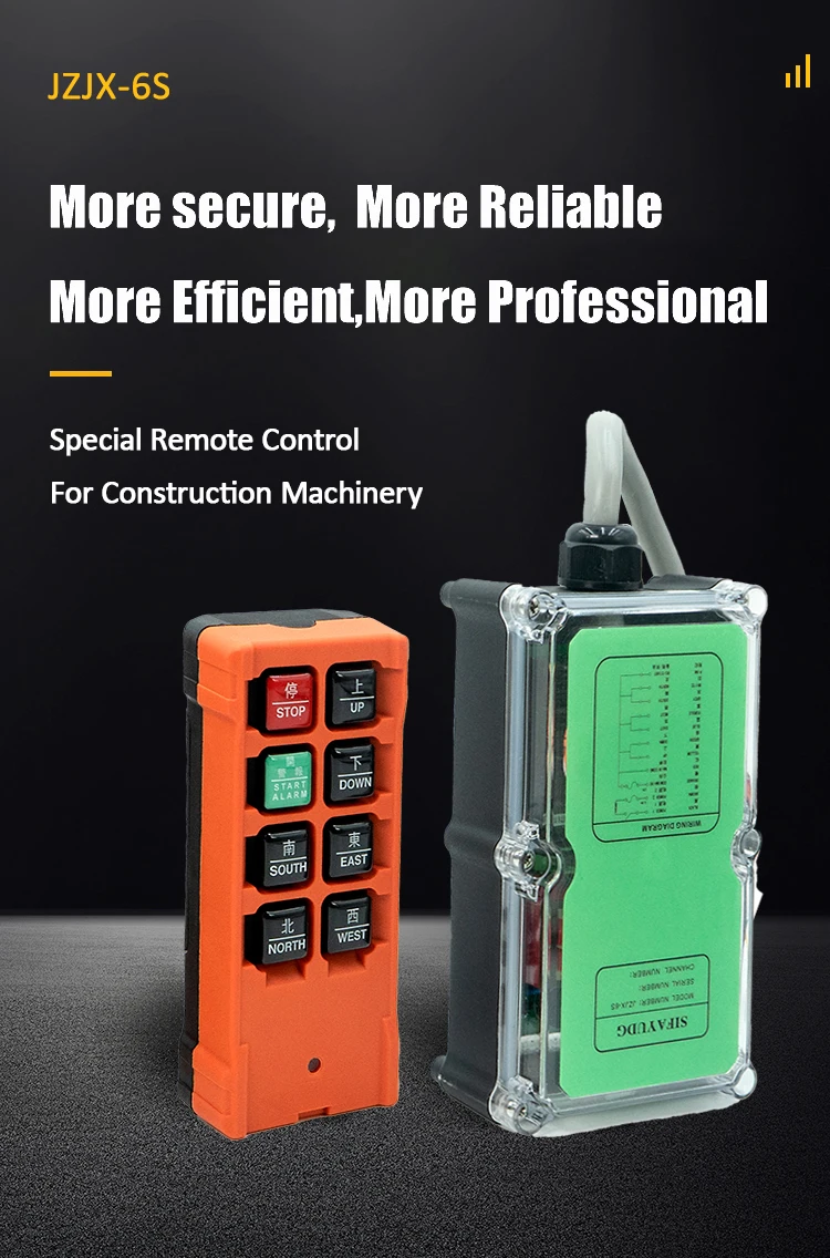 What You're Looking At Smart Industrial Radio Construction Machinery ...