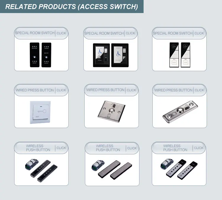 Doortec Automatic Sliding Door Sensor Switch Wireless Touchless Switch ...