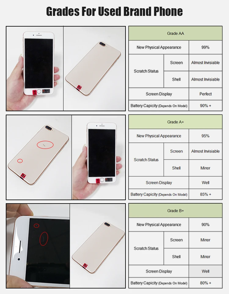 Original Refurbished Mobile Phone For Iphone 11 Pro Max I11 11g ...