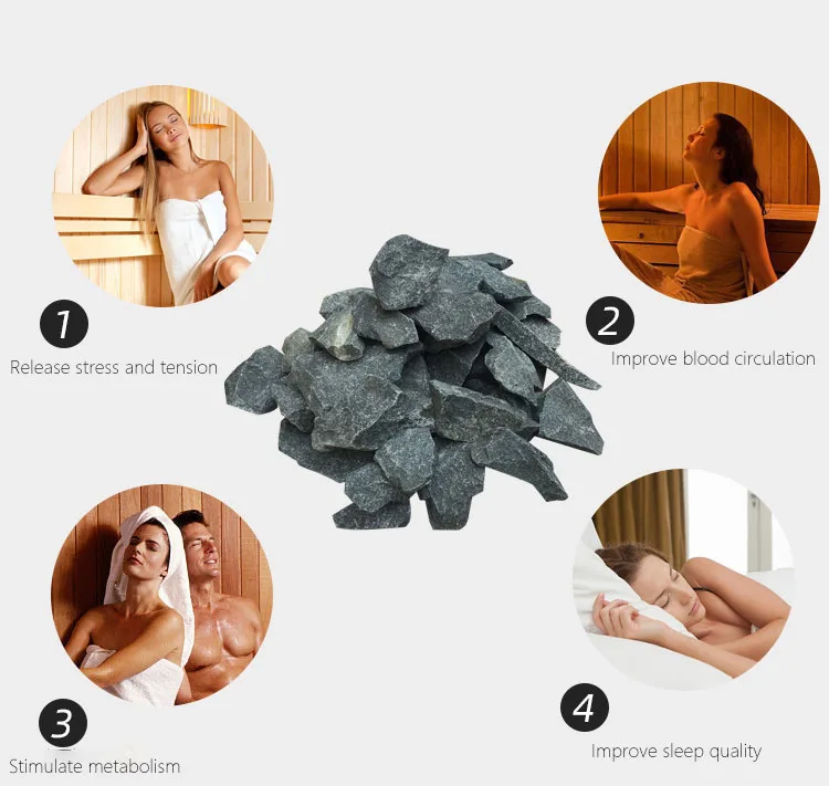 Sauna Equipment/sauna Room Accessory/ Sauna Heater Rocks For Sauna Room ...