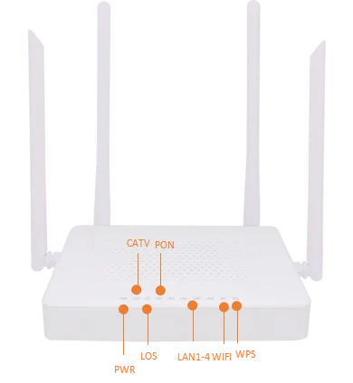 Dual Band XPON ONU - 2GE Wifi CATV GPON EPON Solution