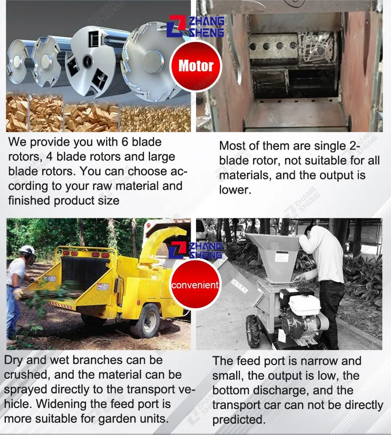 Giant Wood Shredder Garden Banana Tree Shredder Palm Fronds - Buy Giant ...