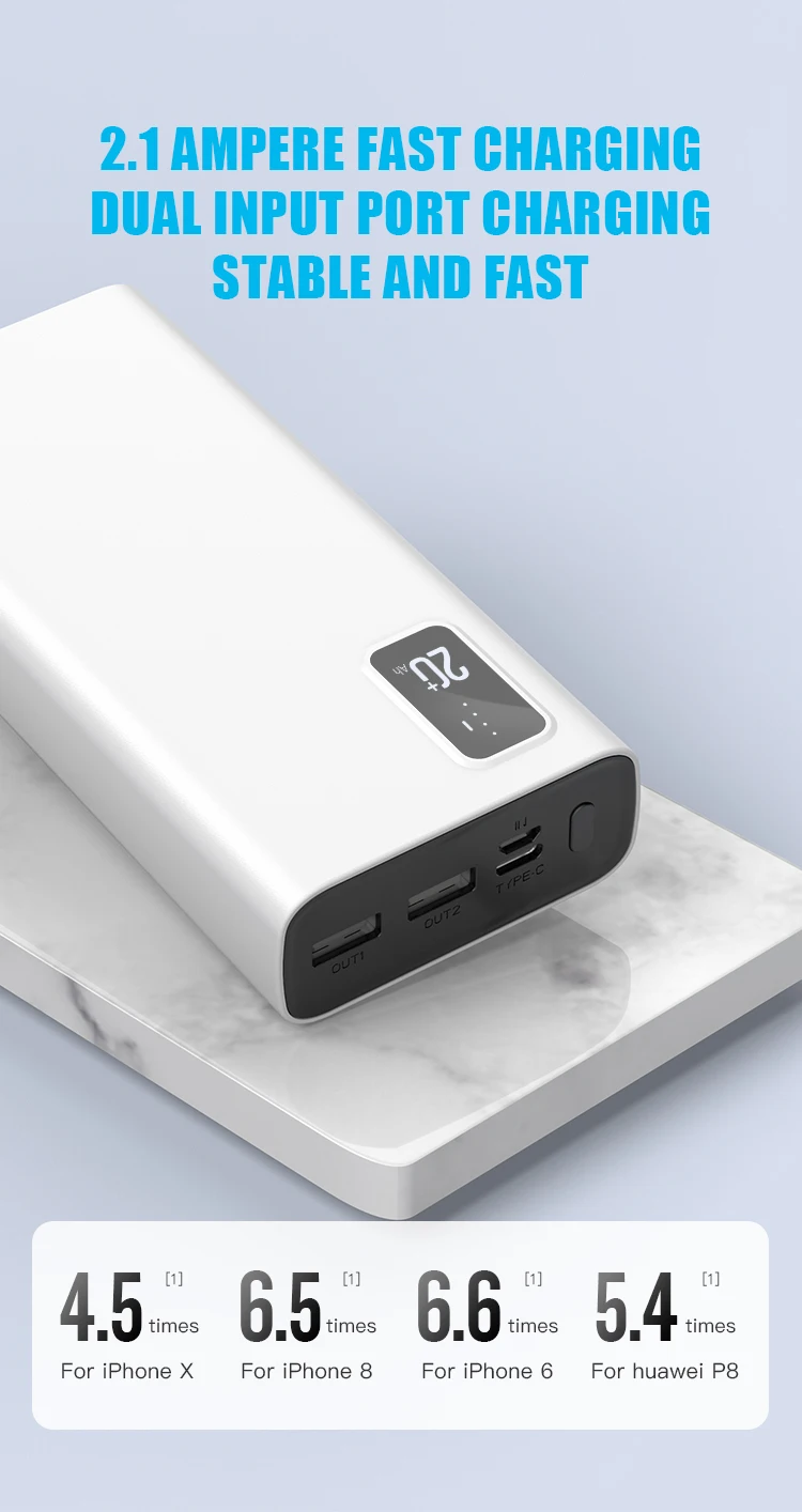 20000 Mah Power Bank Battery - Portable High Capacity Charger