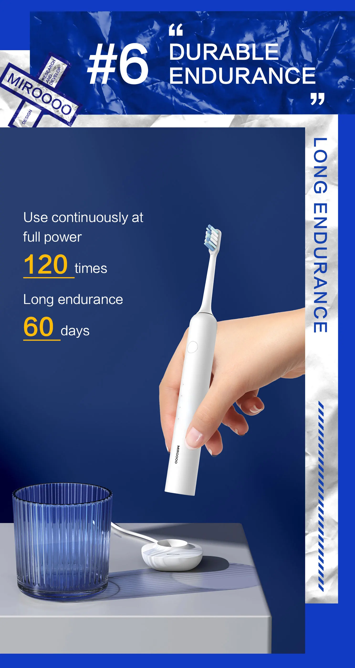 MIROOOO Smart Sonic Toothbrush - IPX7 Waterproof & App-controlled