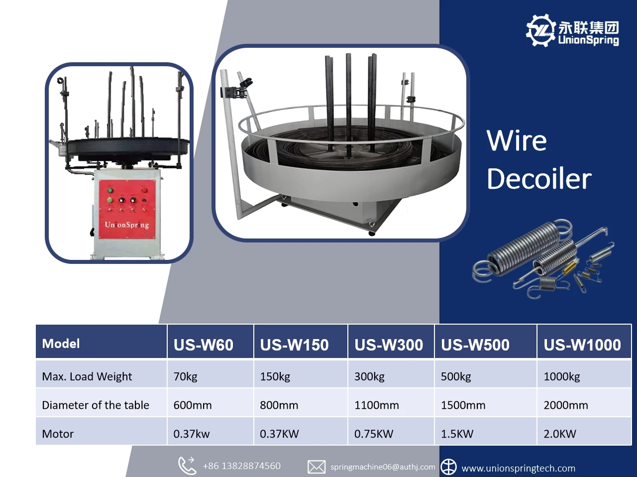 Cnc Automatically Wire Decoiler Device For Wire Feeding - Buy Wire ...