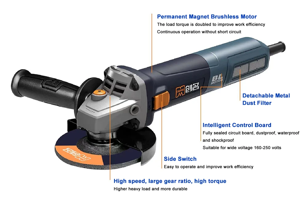 220V AC Brushless Angle Grinder - 1300W, Variable Speed 100mm/125mm for ...