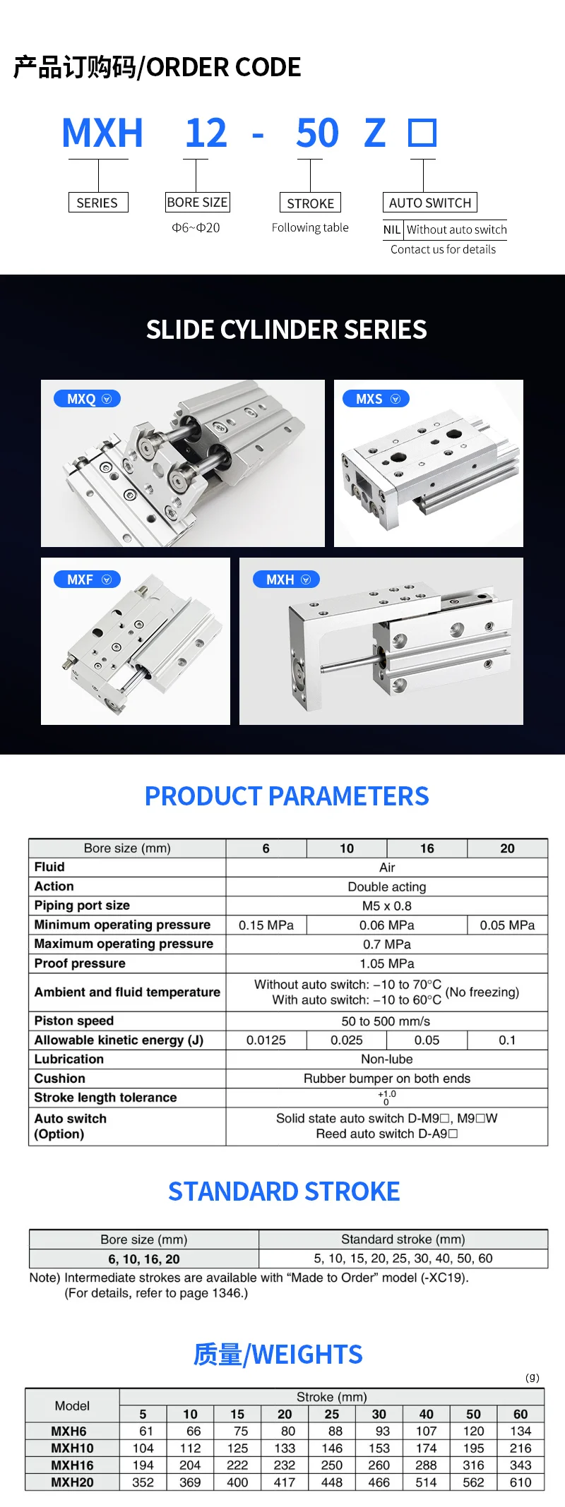 Yolon Mxh/hlh Series Mini Pneumatic Guided Cylinder Smc Type Precision Building Material Motor ...