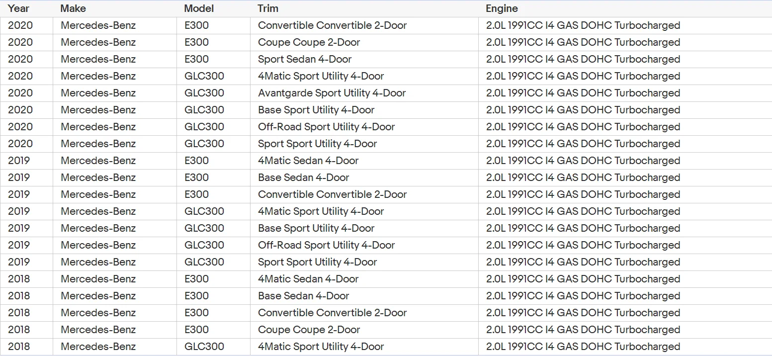 Auto Parts Radiator Cooling Fan Assembly A0999061100 0999061100 A099 ...