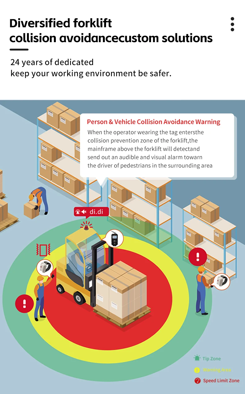 Linde Lift Forward Collision Warning System, One-Way Forklift Safety ...
