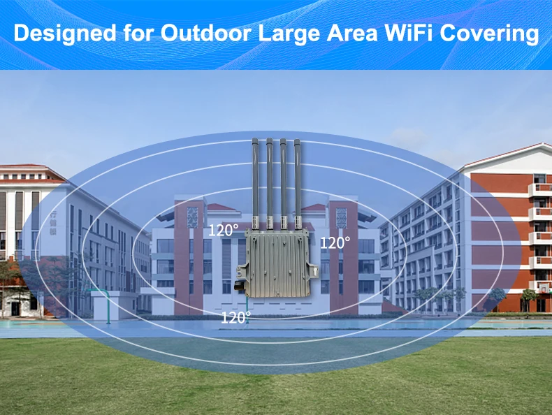 3000mbps 5G CPE Outdoor Router Z8105AX - Dual Bands Gigabit