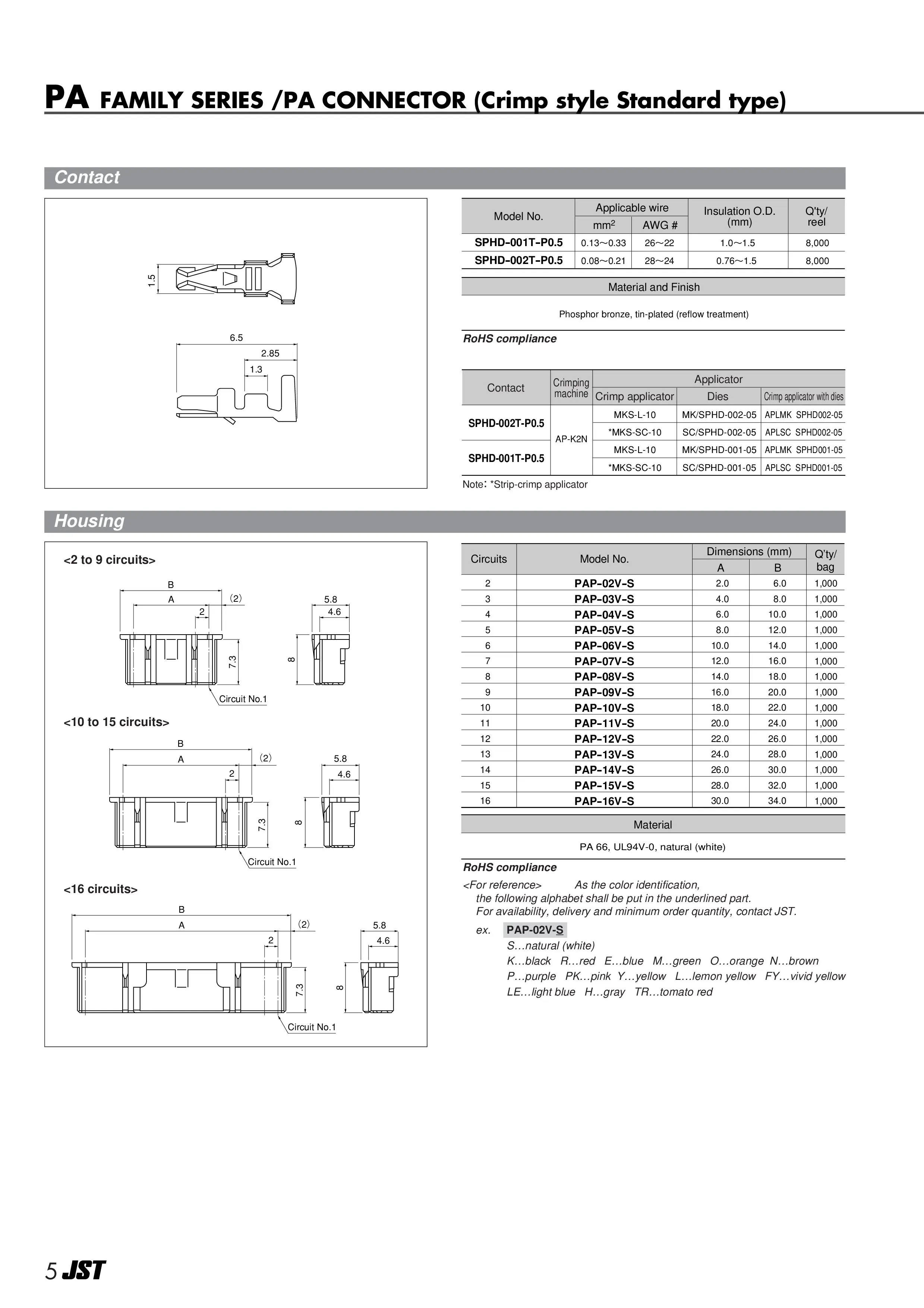 Jst Pms-03v-s Pms-02v-s Pms-04v-s Pms-06v-s Pms-05v-s Pa Series 2.0mm Original Retainer ...