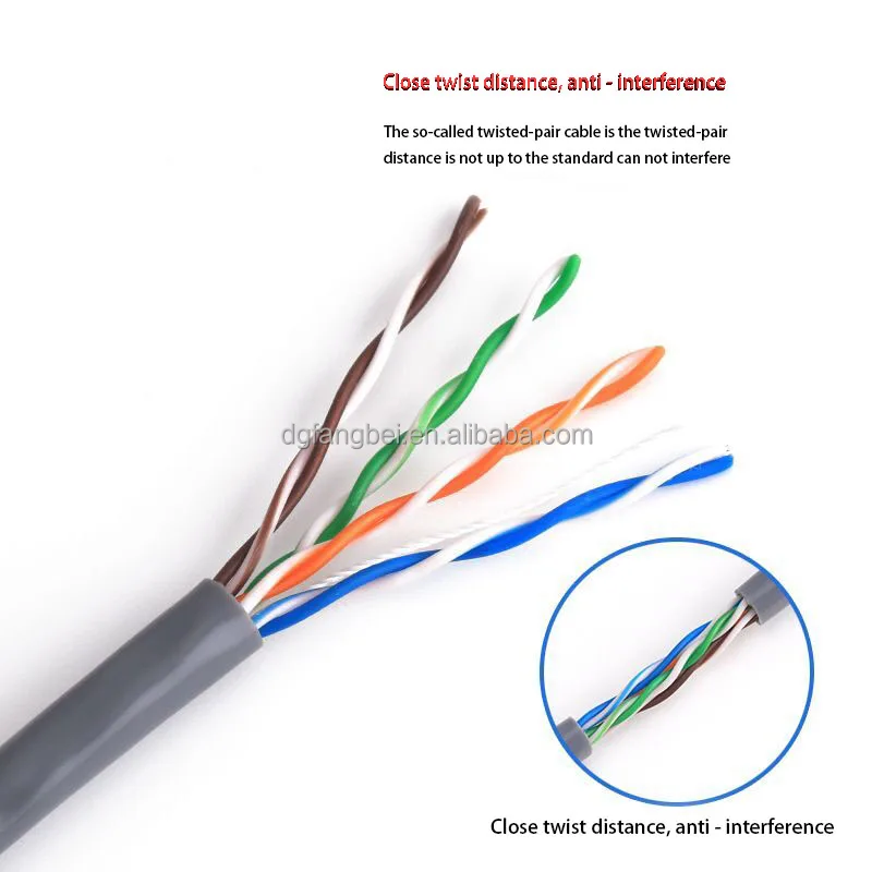 Shielded 305m Rj45 Cat5e Cat6 Cat6a Utp Ftp Stp Awg28 Certifier Sftp ...