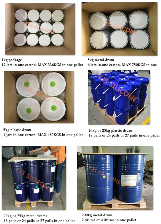 Platinum Cure Life Casting Liquid Silicone Rubber For Silicone Hand ...