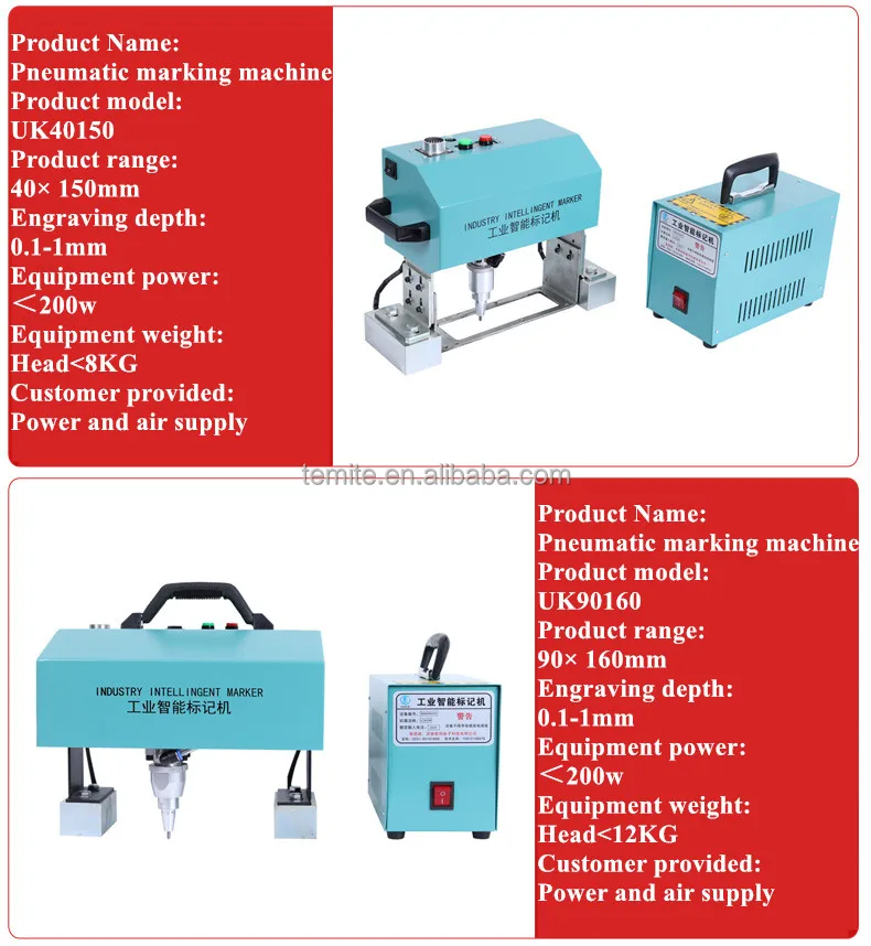 Hot Sale Portable Electric Li Battery Vin Number Plate Stainless Dot ...