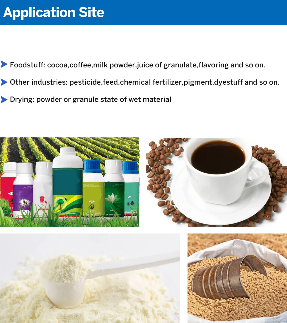 FL 120 High Quality Price Powder Granule Salt Fluid Bed Dryer