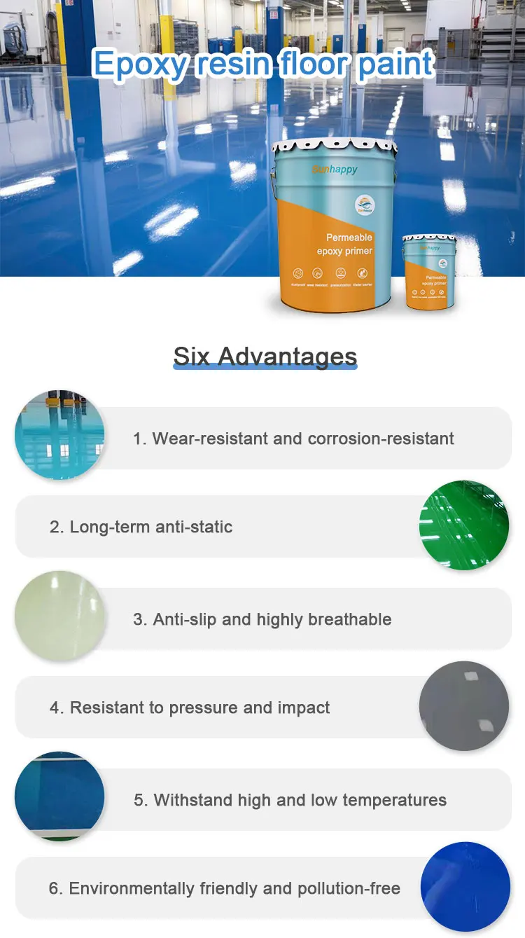 High Quality Water-Based Epoxy Resin Floor Paint for Durable Coating