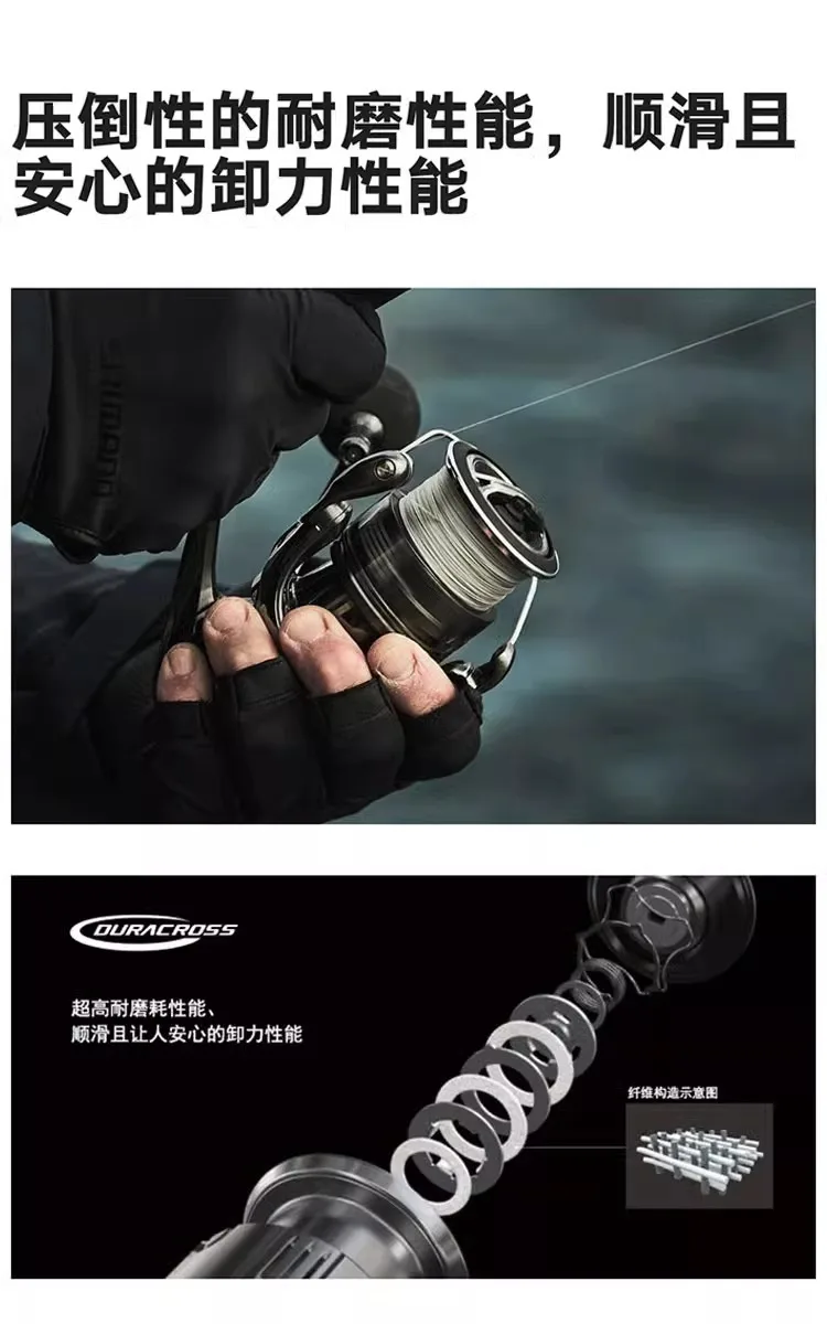 2024 Shimano Twinpower - Durable and Efficient Fishing Reels