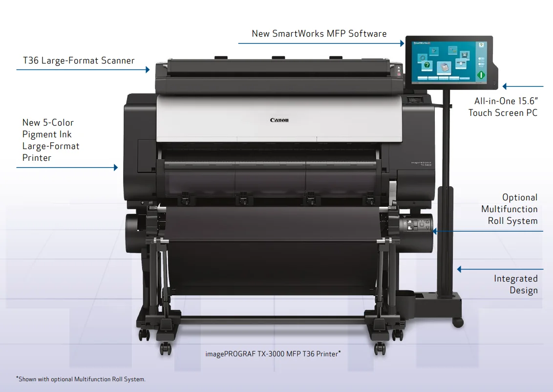 Tx-3000 Mfp 36'' Plotter Printer And Multifunction For Canon ...