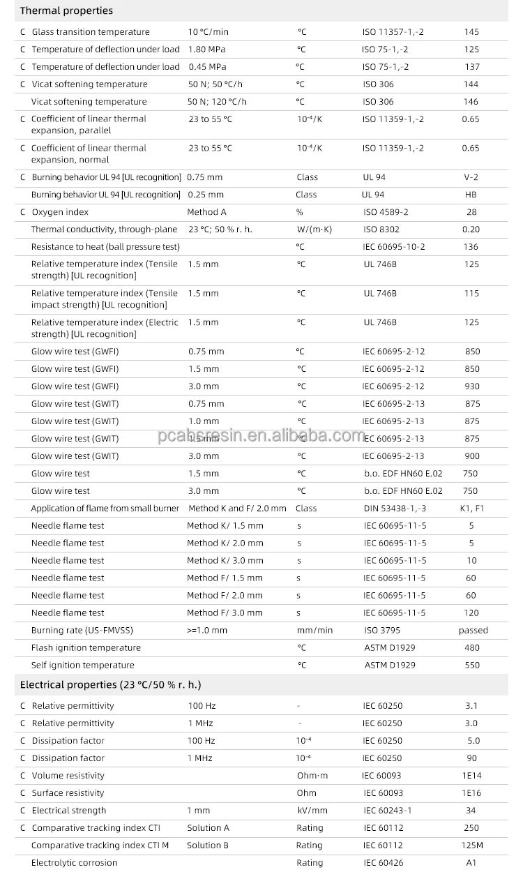 Covestro PC 2805 Makrolon Polycarbonate for Injection Molding