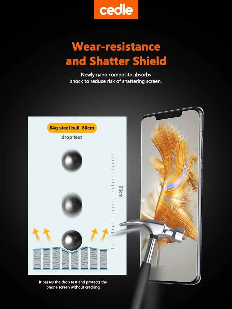 Cedle 2.5d Full Cover Anti Spy Privacy Tempered Glass Screen Protector ...