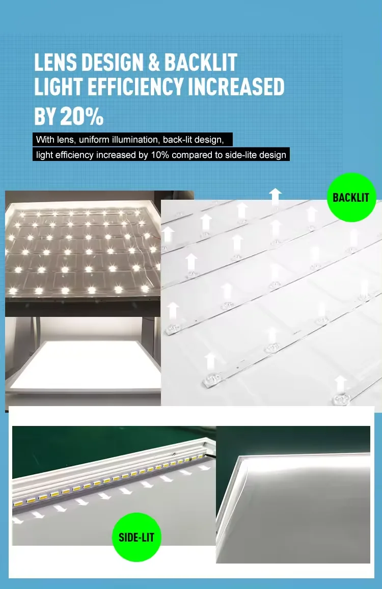 Noida Junction Box Led Panel Pot Down Light Bulb With Solar - Buy Led ...