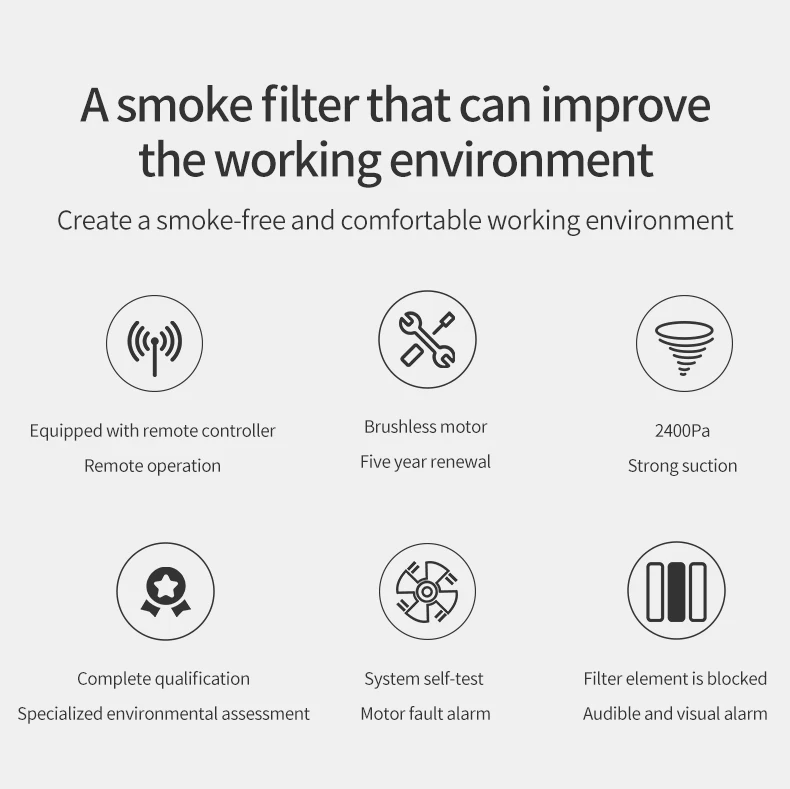 Ruiwan Digital Broad Type AT220 PM2.5 Smell Remove Soldering Fume ...