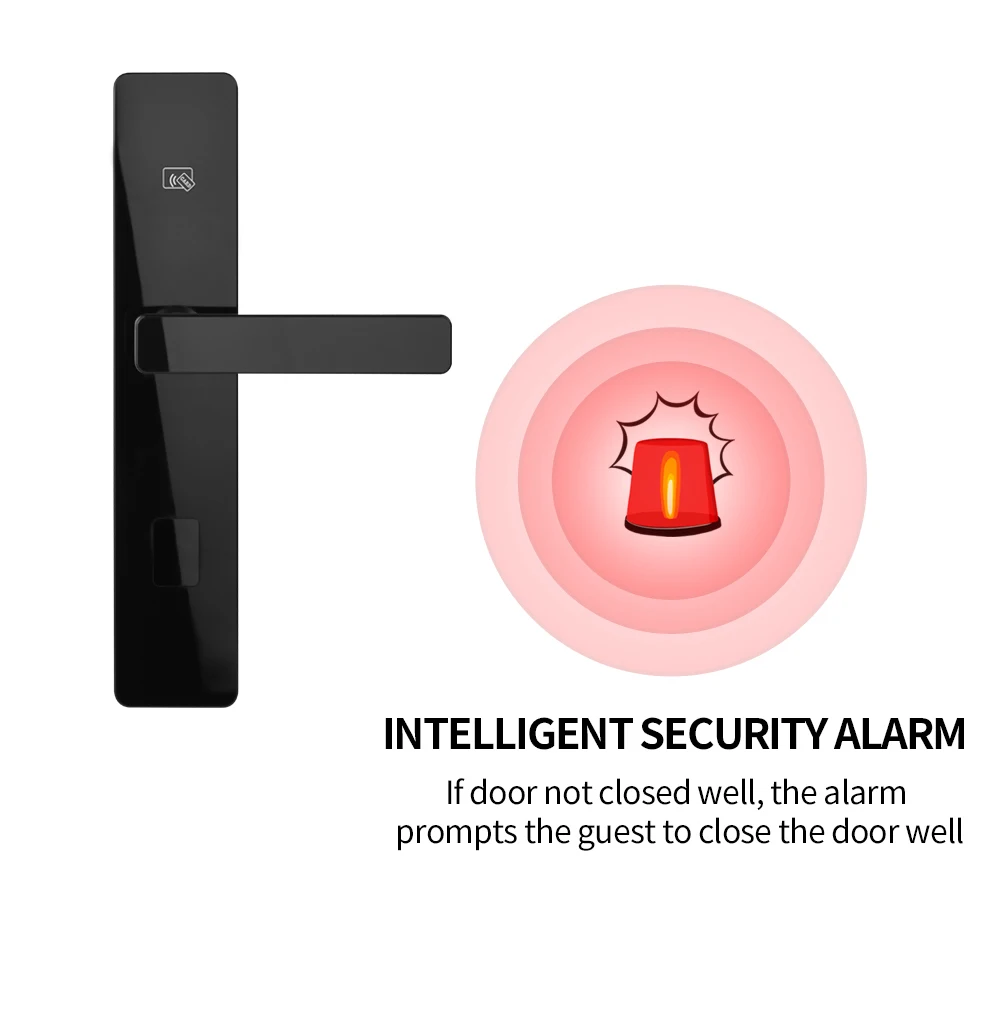 Energy Save Magnetic Keyless Access Electronic Handle Smart Lock ...