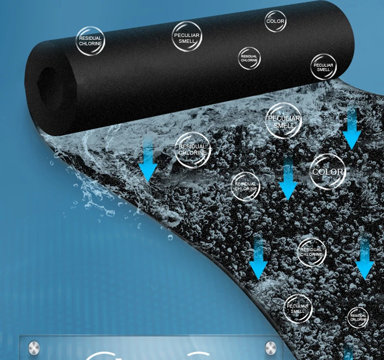CTO Water Filter - Whole House Coconut Shell Carbon Block