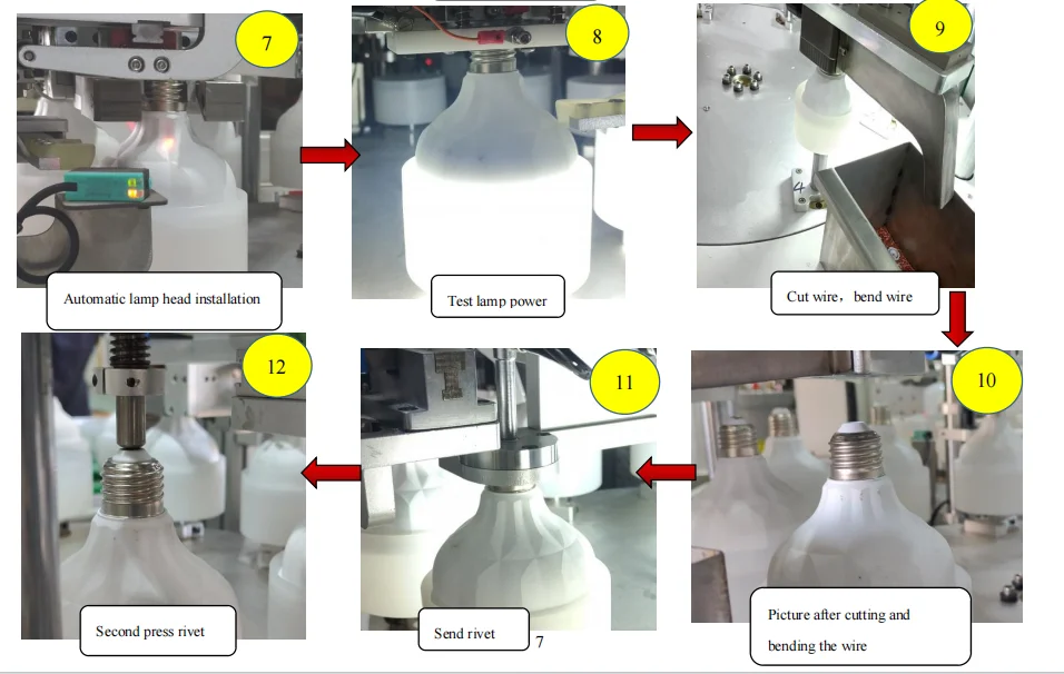 High Efficiency LED Bulb Production Line - 2000pcs/hour