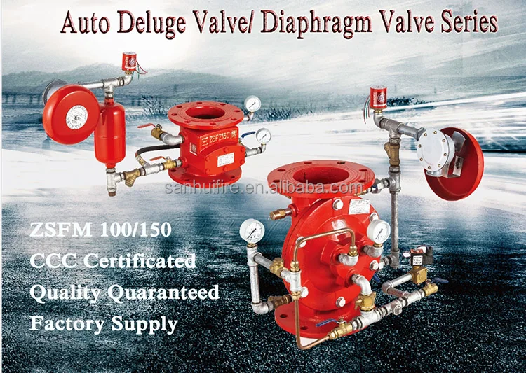 Safety Wet Alarm Check Valve RVL for Fire Protection
