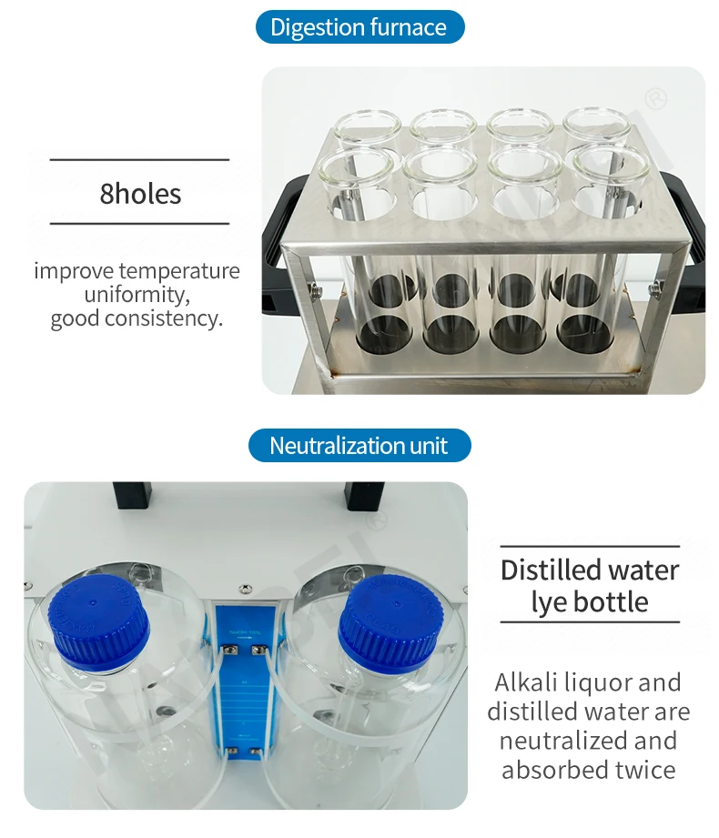 NANBEI Lab Fully Automatic Protein Determination Apparatus Kjeldahl ...