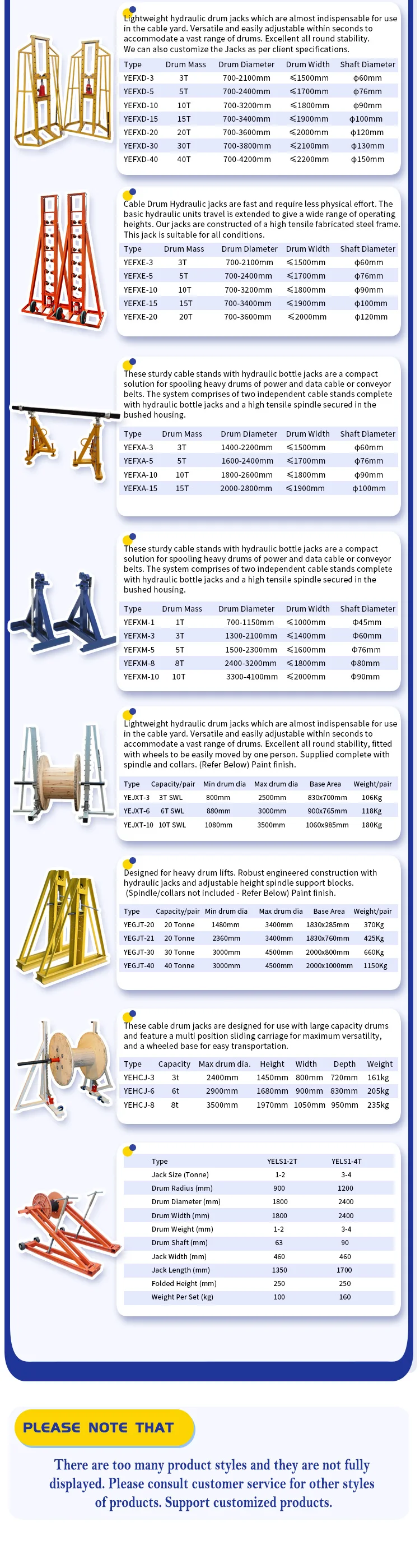 Hydraulic Cable Drum Jack Are Positioned On The Cable Jack And The ...